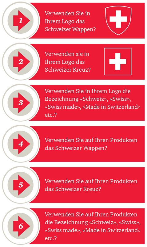 Swissness Gesetz | PwC Schweiz