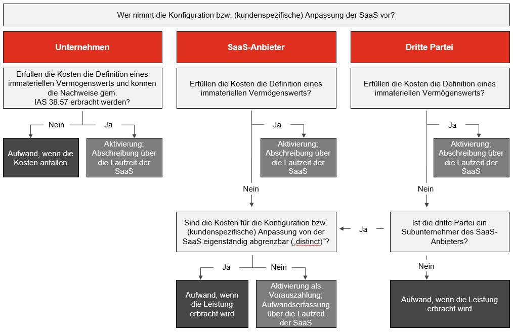 Unilateralisme Joe Biden Opposes "Unilateral Recognition" Of