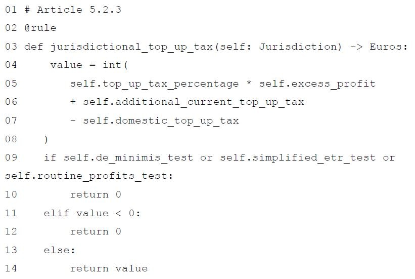 Regulation-as-a-Code| PwC Switzerland