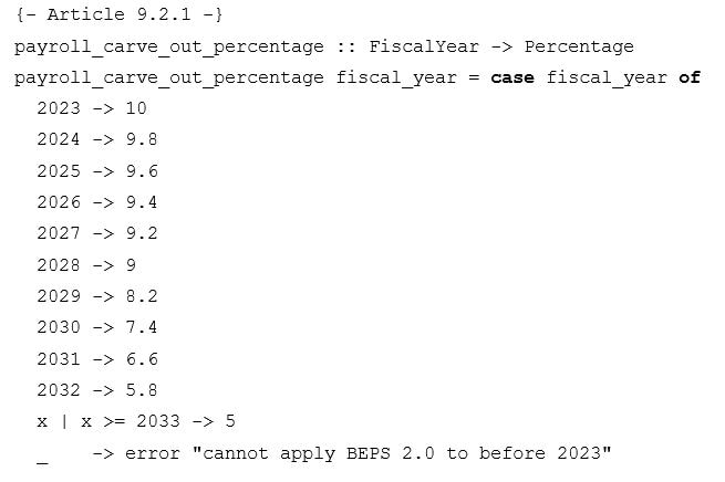Regulation-as-a-Code| PwC Switzerland