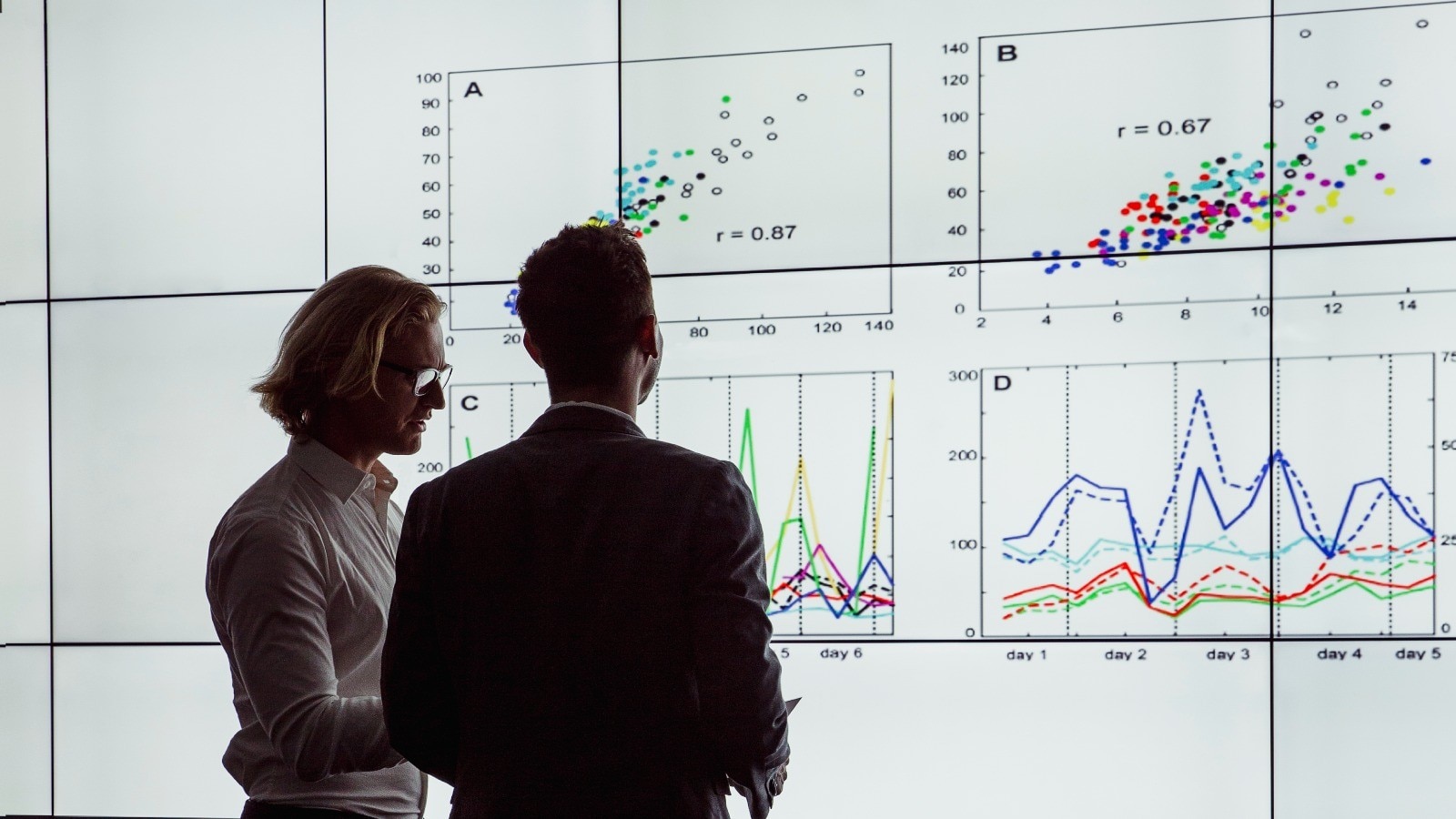 SAP Access Management as a service | PwC Switzerland