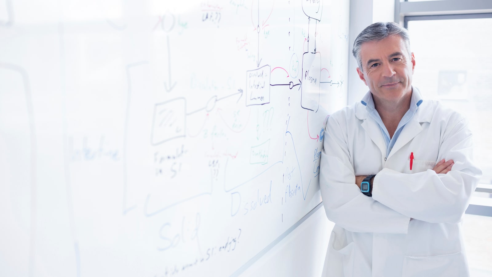 Pharma and Life Sciences | PwC