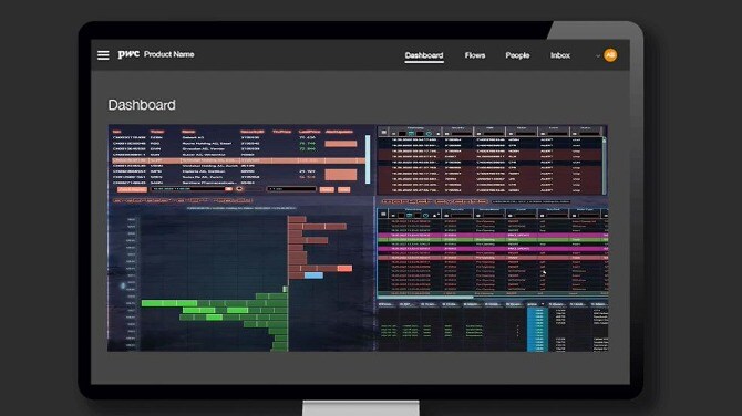 Trade Surveillance Solution | PwC Switzerland