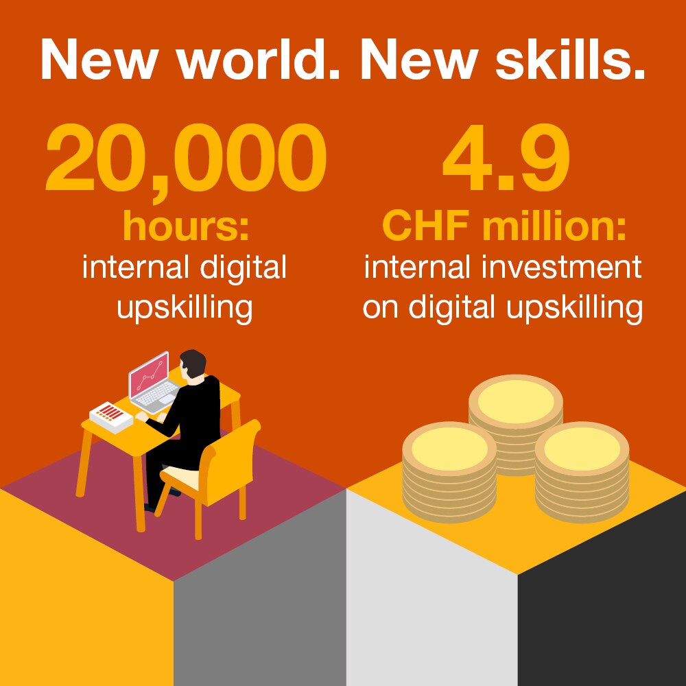 Annual Report 2019/20 | PwC Switzerland