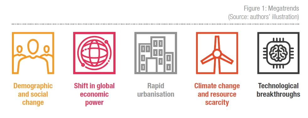Are large-scale transformation initiatives doomed by default?
