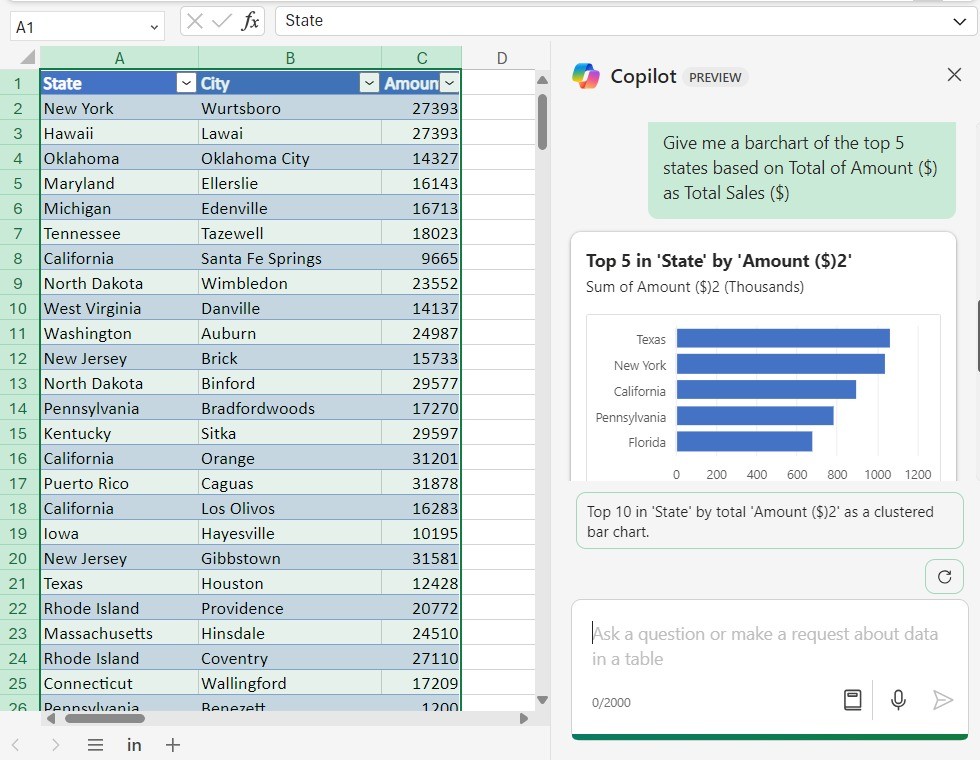 Guiding Your Business to AI Success with Microsoft 365 Copilot | PwC ...
