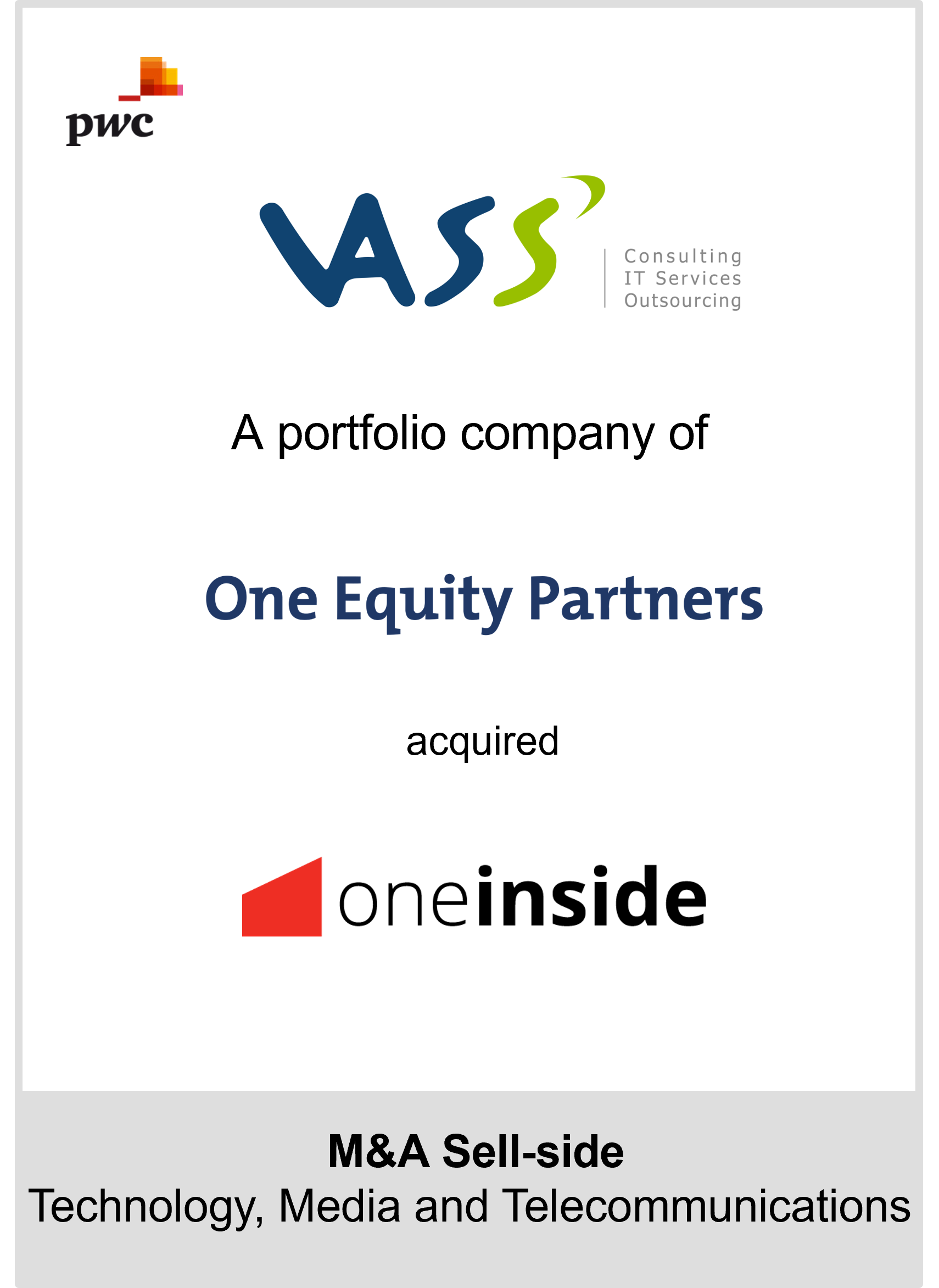 Successful Deals with PwC: VASS Consultoría de Sistemas S.L. acquires ...