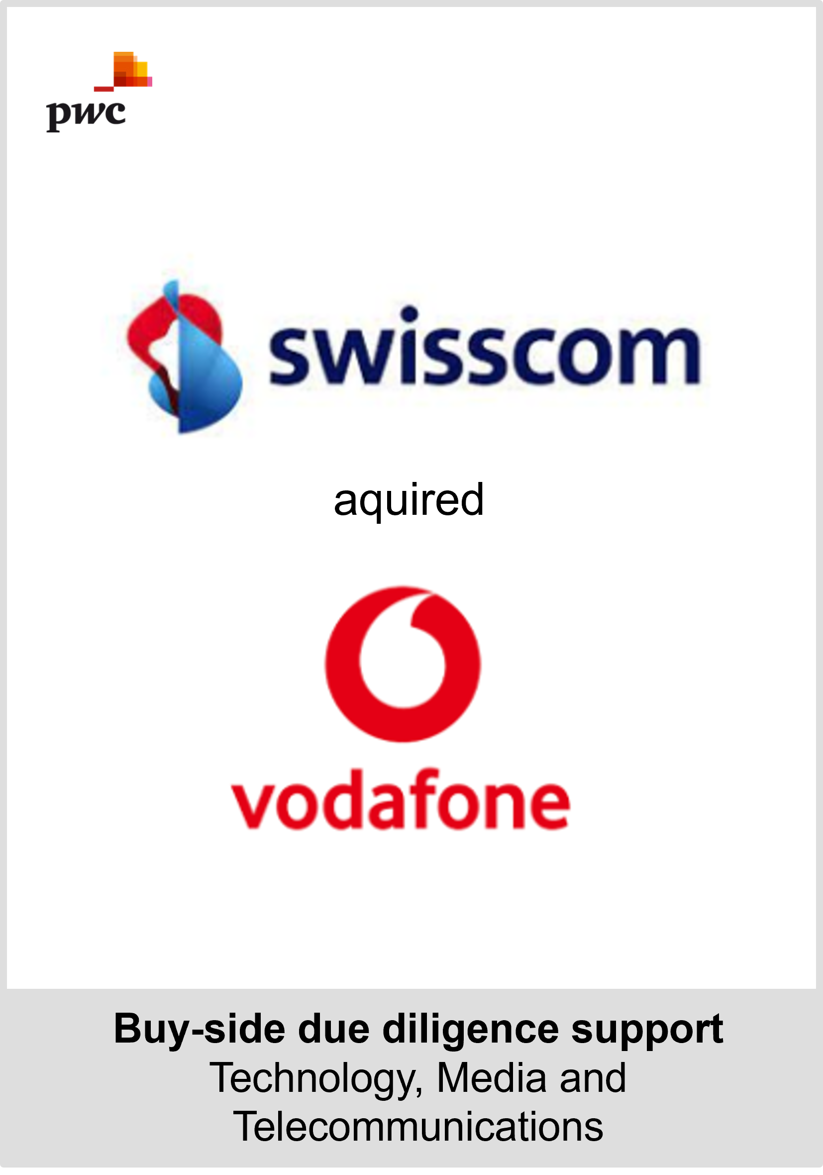 Successful Deals with PwC: Swisscom acquires Vodafone Italia | PwC ...