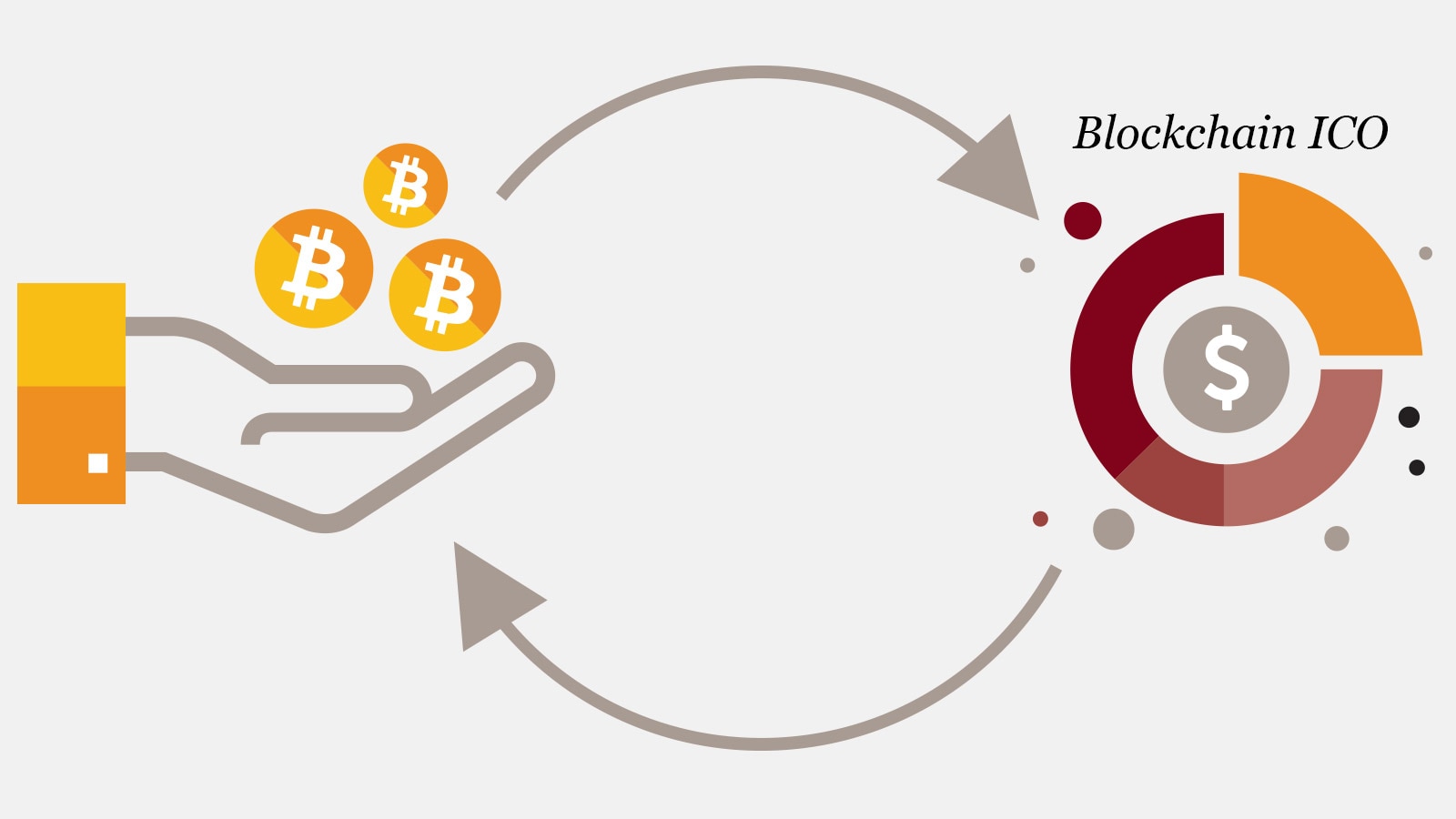 ICO Regulation & Compliance | PwC Switzerland